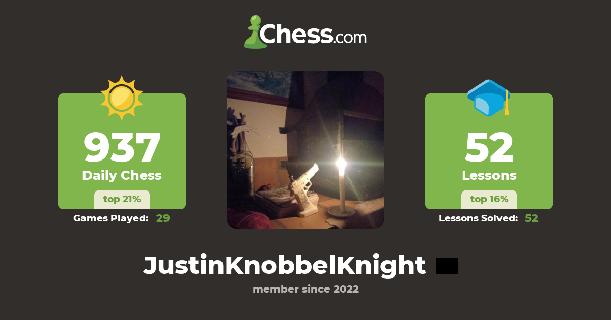 JustinKnobbelKnight - Chess Profile - Chess.com
