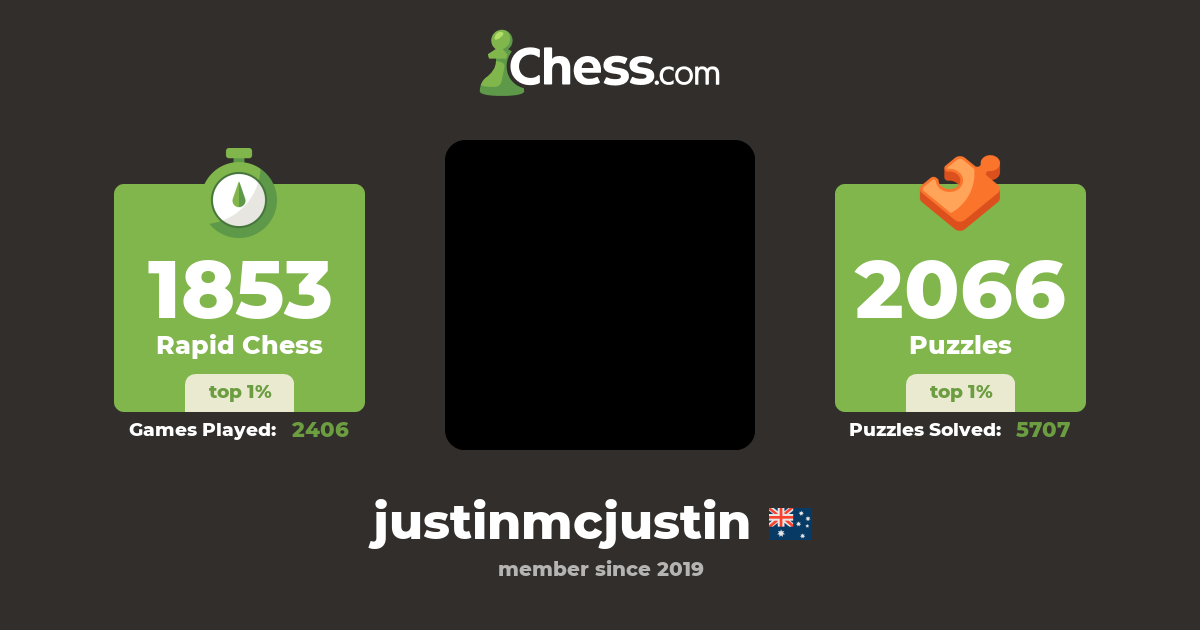 justinmcjustin - Chess Profile - Chess.com
