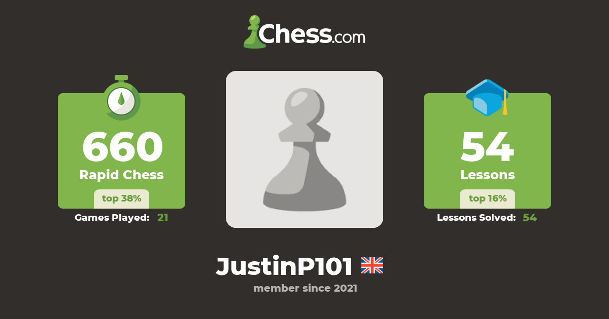 JustinP101 - Chess Profile - Chess.com