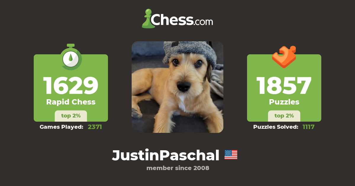 Justin Paschal (JustinPaschal) - Chess Profile - Chess.com