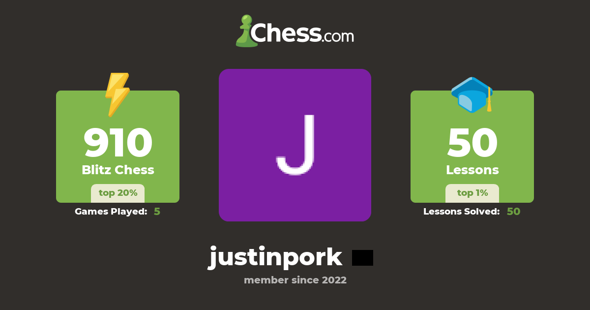 Justin Pork (justinpork) - Chess Profile - Chess.com