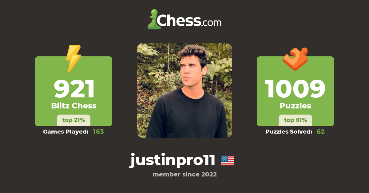Justin Michael Prox (justinpro11) - Chess Profile - Chess.com