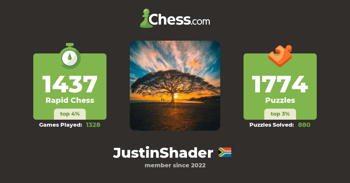 JustinShader - Chess Profile - Chess.com