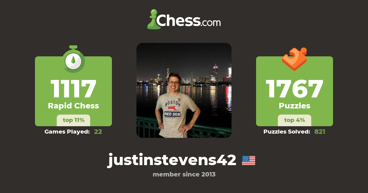 Justin Stevens (justinstevens42) - Chess Profile - Chess.com