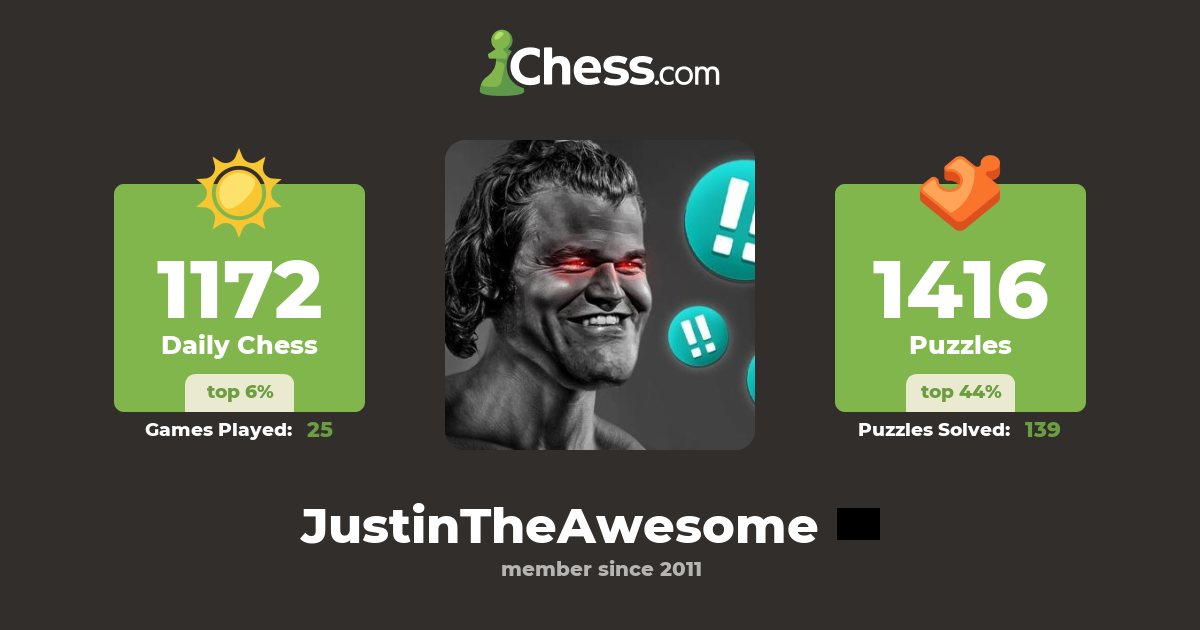 JustinTheAwesome - Chess Profile - Chess.com