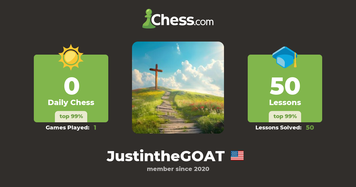 JustintheGOAT - Chess Profile - Chess.com