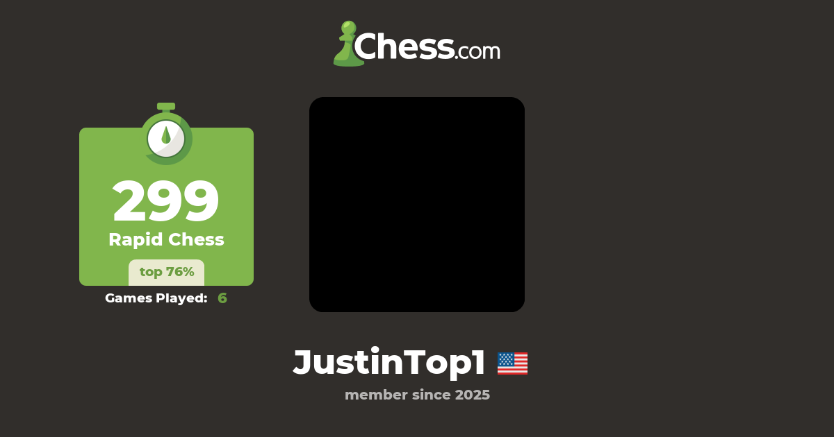 JustinTop1 - Chess Profile - Chess.com