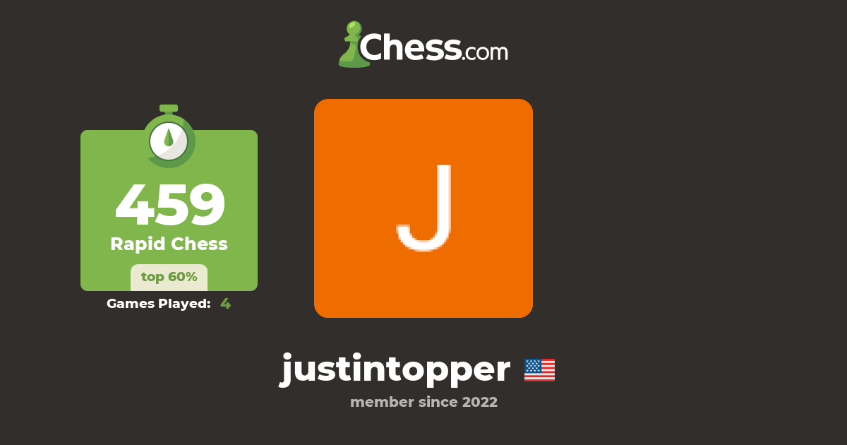 Justin Topper (justintopper) - Chess Profile - Chess.com