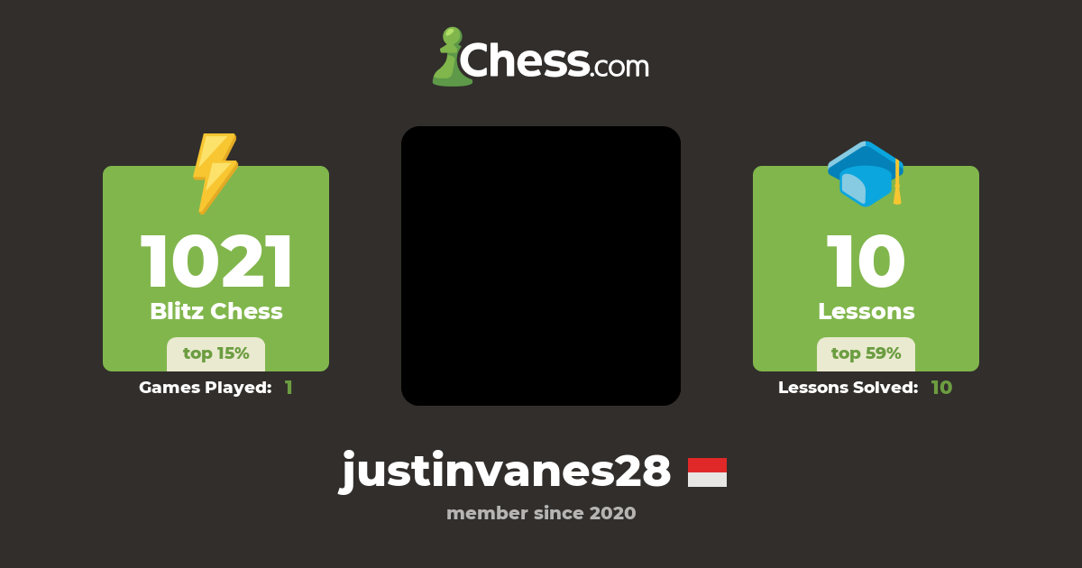 Justin Vanes (justinvanes28) - Chess Profile - Chess.com