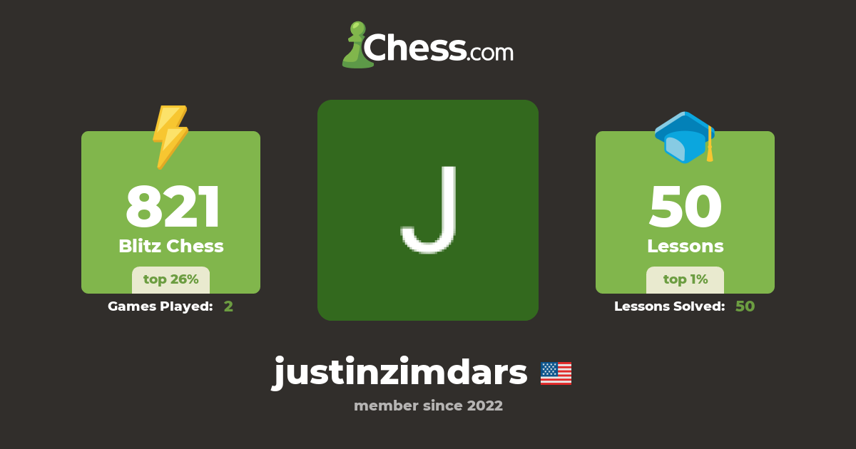 Justin Zimdars (justinzimdars) - Chess Profile - Chess.com