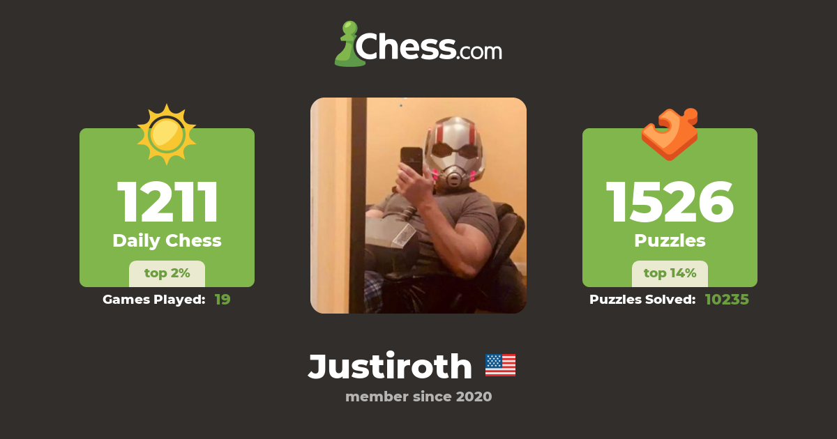 Justin Paul (Justiroth) - Chess Profile - Chess.com