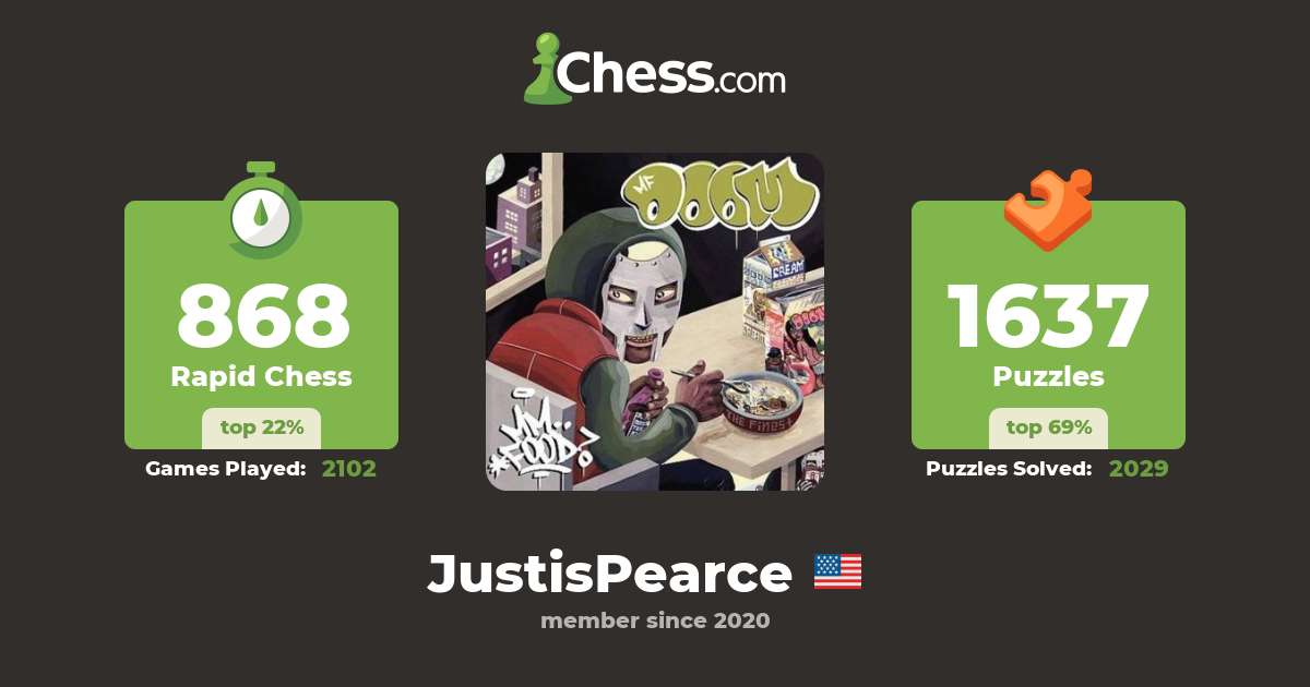 Justis Pearce (JustisPearce) - Chess Profile - Chess.com