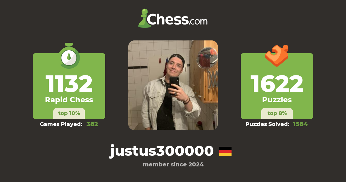justus300000 - Chess Profile - Chess.com