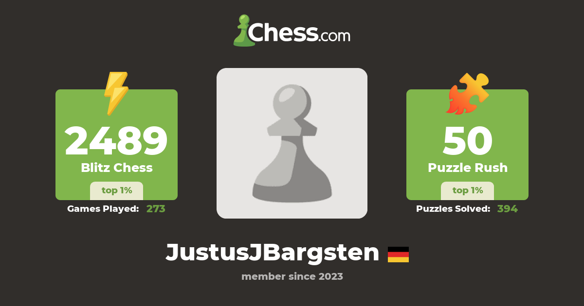 CM Justus Bargsten (JustusJBargsten) - Chess Profile - Chess.com