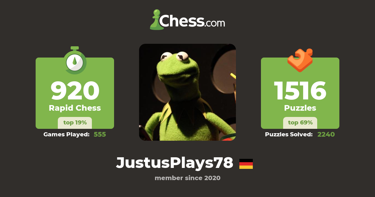 Justus (JustusPlays78) - Chess Profile - Chess.com