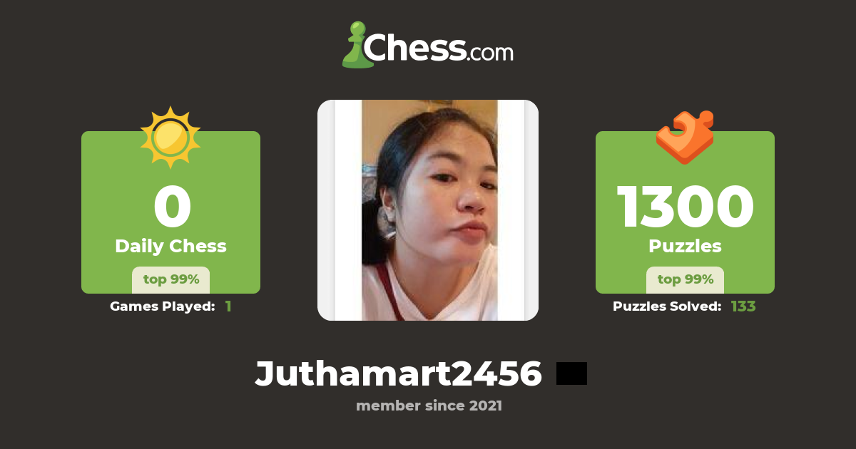 Juthamart Saenthaweesuk (Juthamart2456) - Chess Profile - Chess.com