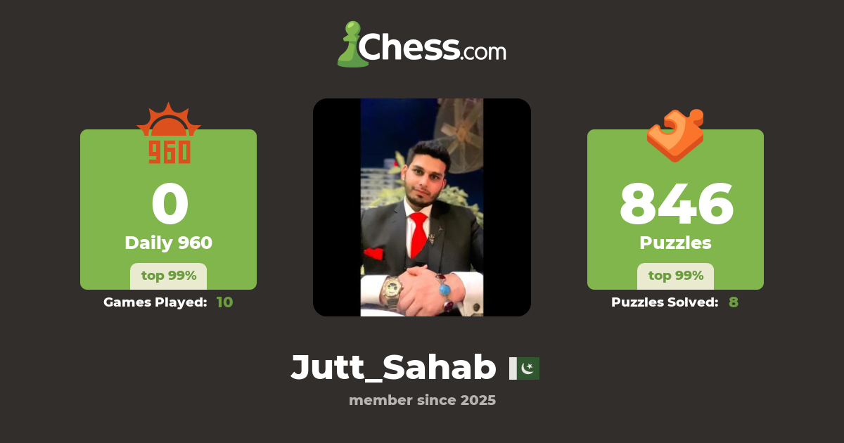 Husnain Jutt (Jutt_Sahab) - Chess Profile - Chess.com