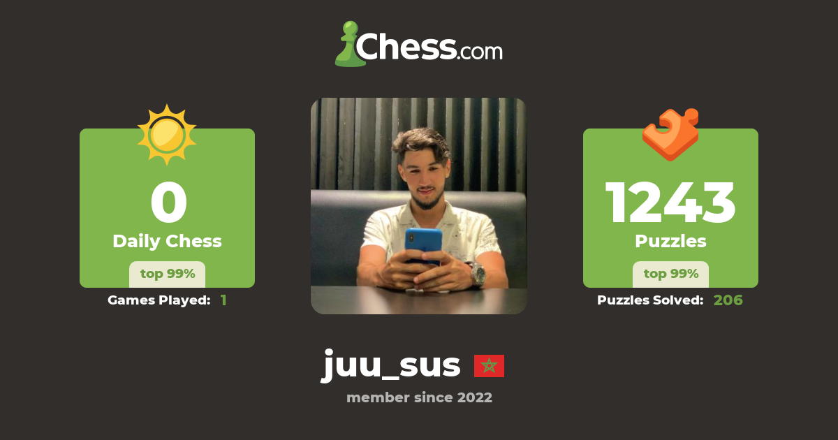 juu_sus - Chess Profile - Chess.com