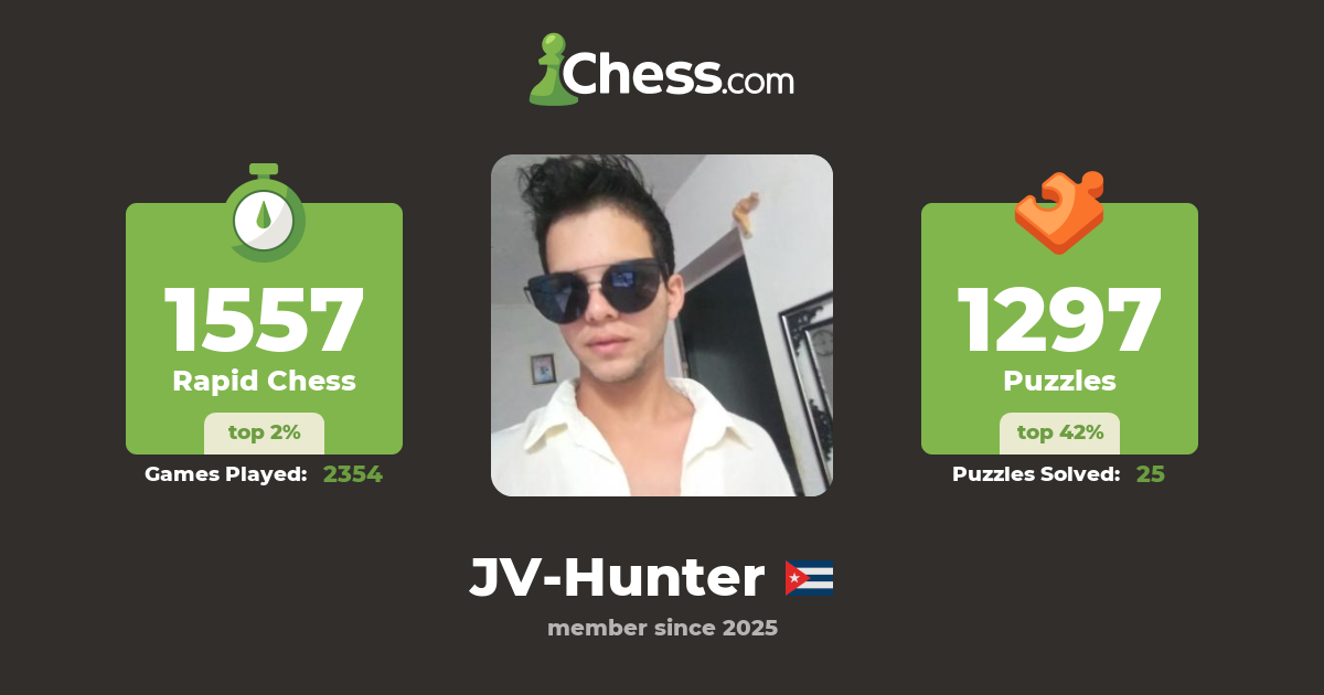 Javier Verdecia (JV-Hunter) - Chess Profile - Chess.com