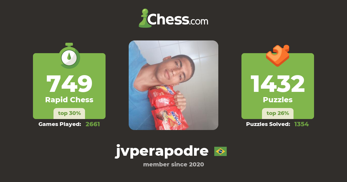 jvperapodre - Chess Profile - Chess.com