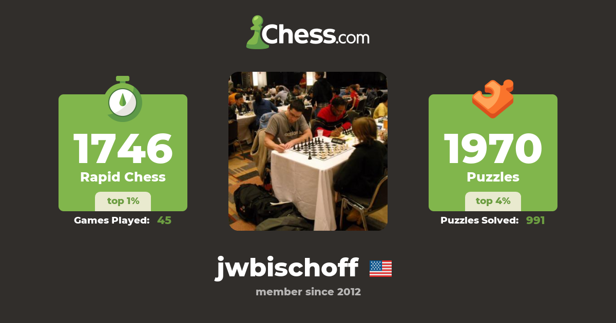 James Bischoff (jwbischoff) - Chess Profile - Chess.com