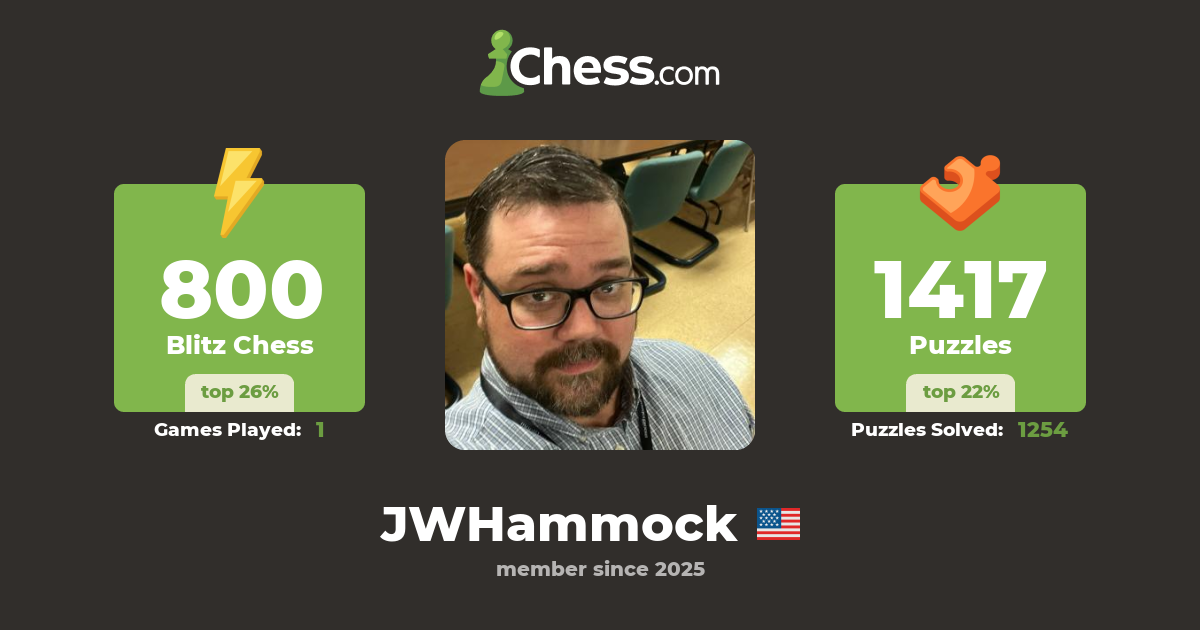 Jake Hammock (JWHammock) - Chess Profile - Chess.com