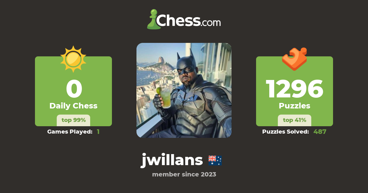 Jacob Willans (jwillans) - Chess Profile - Chess.com