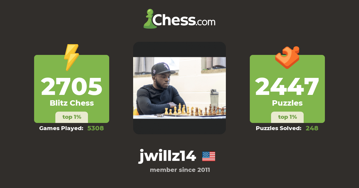 IM Justus Williams (jwillz14) - Chess Profile - Chess.com