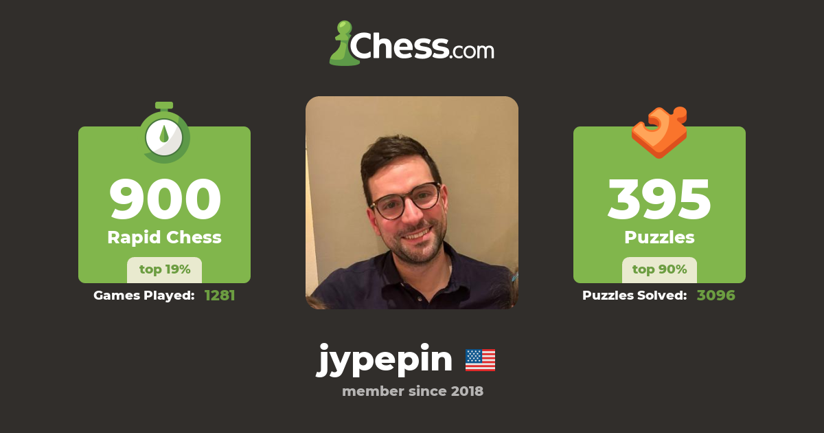 Jonathan Pepin (jypepin) - Chess Profile - Chess.com