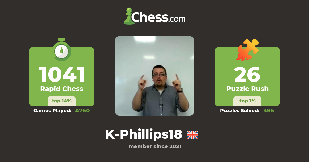 Kai Phillips (K-Phillips18) - Chess Profile - Chess.com