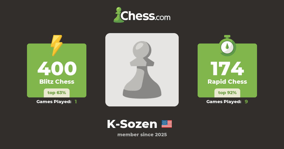 K-Sozen - Chess Profile - Chess.com