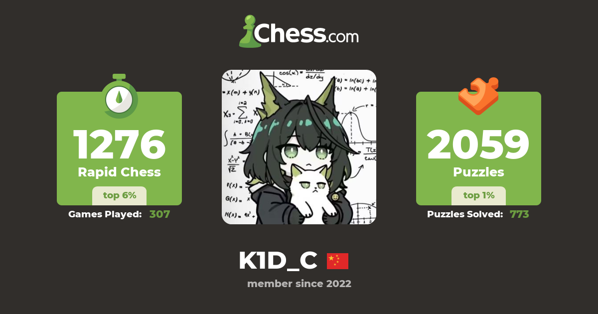 K1D_C - Chess Profile - Chess.com
