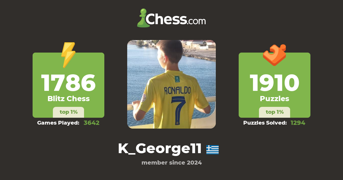 K_George11 - Chess Profile - Chess.com