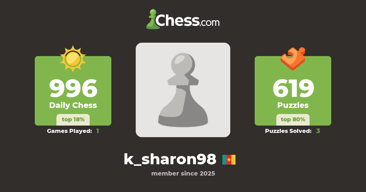 k_sharon98 - Chess Profile - Chess.com