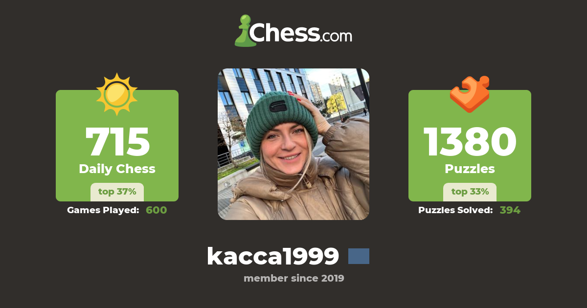Татьяна Краснова (kacca1999) - Chess Profile - Chess.com