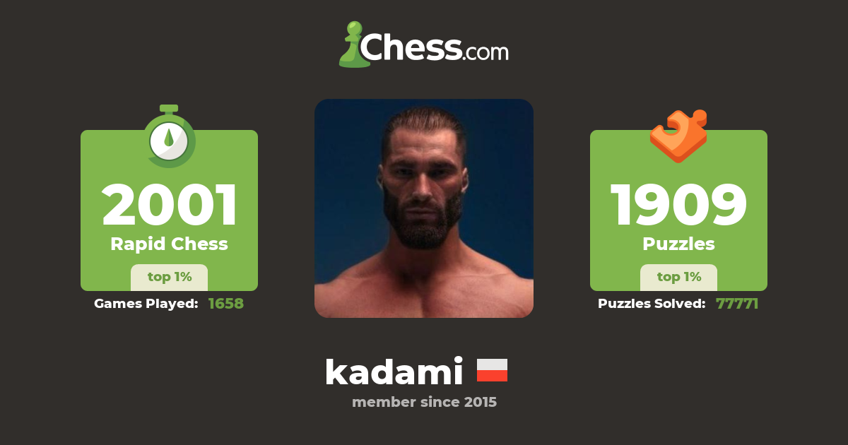 kadami - Chess Profile - Chess.com