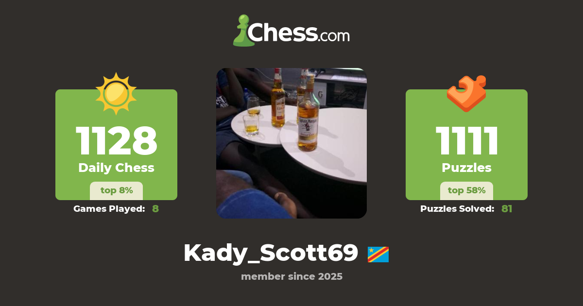 Kady_Scott69 - Chess Profile - Chess.com