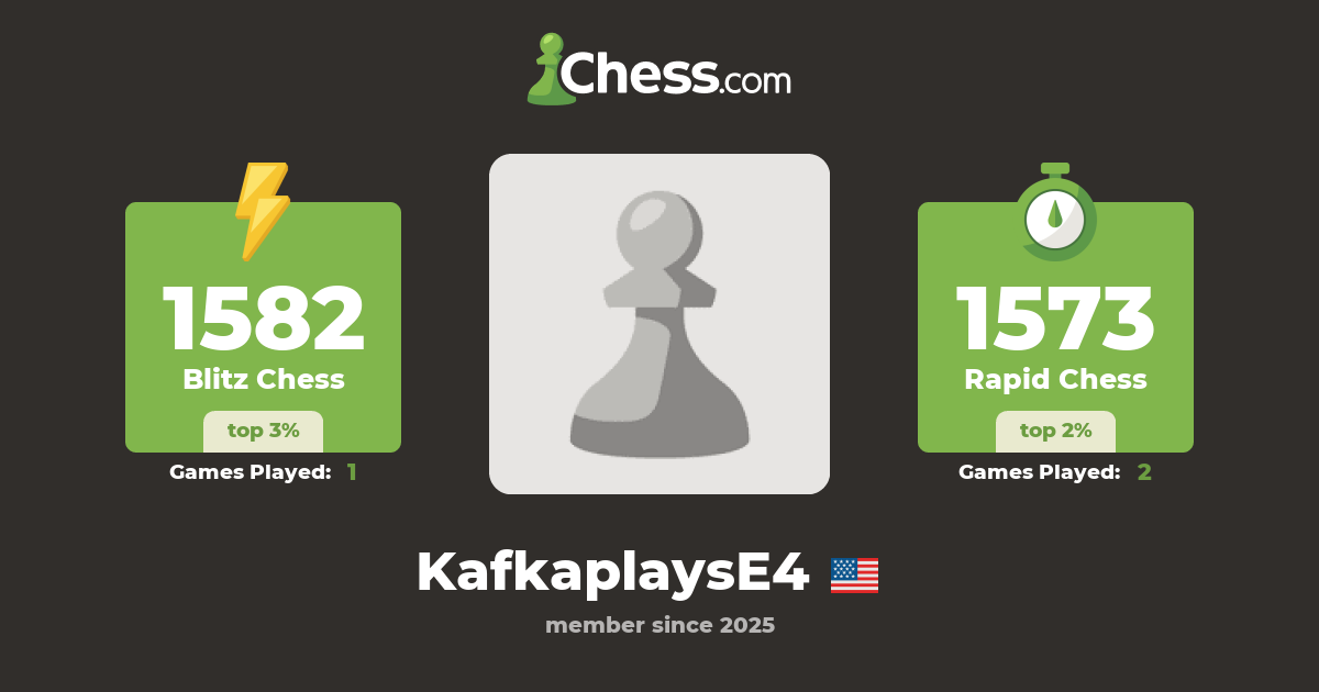 KafkaplaysE4 - Chess Profile - Chess.com