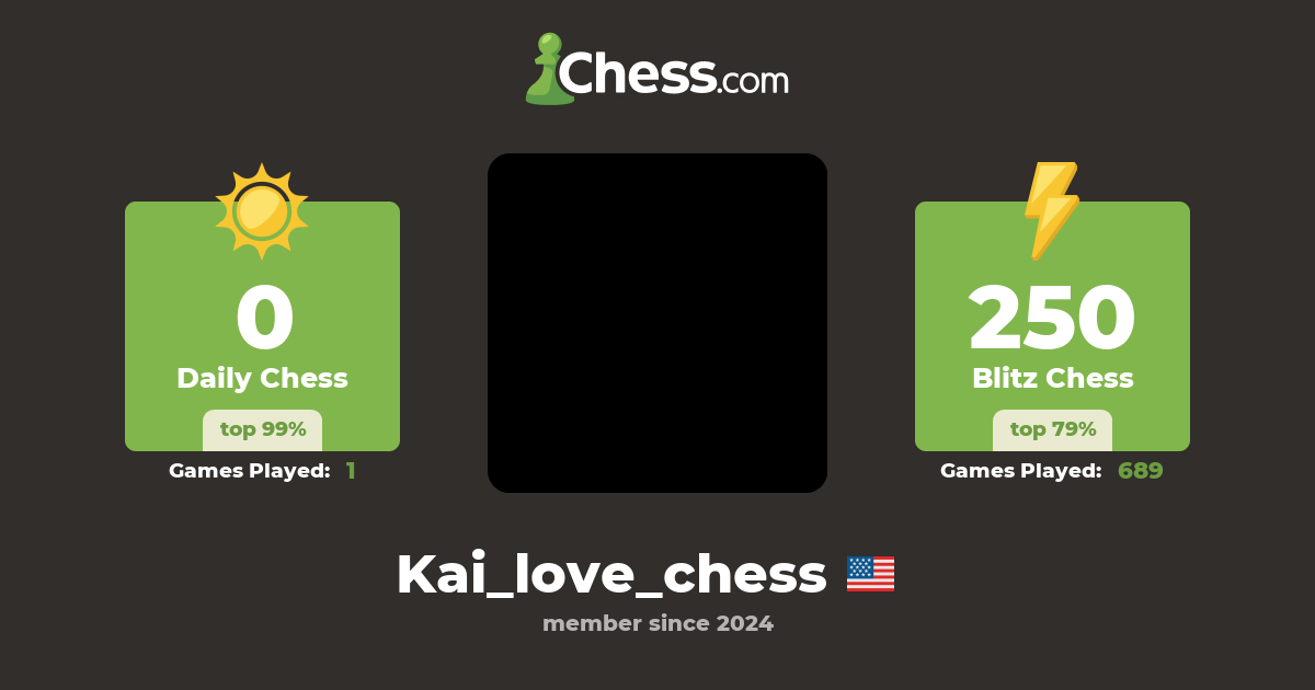 Eugene Park (Kai_love_chess) - Chess Profile - Chess.com