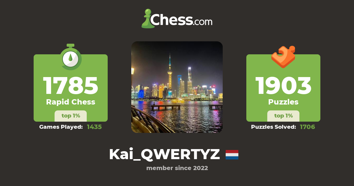 Kai_QWERTYZ - Chess Profile - Chess.com