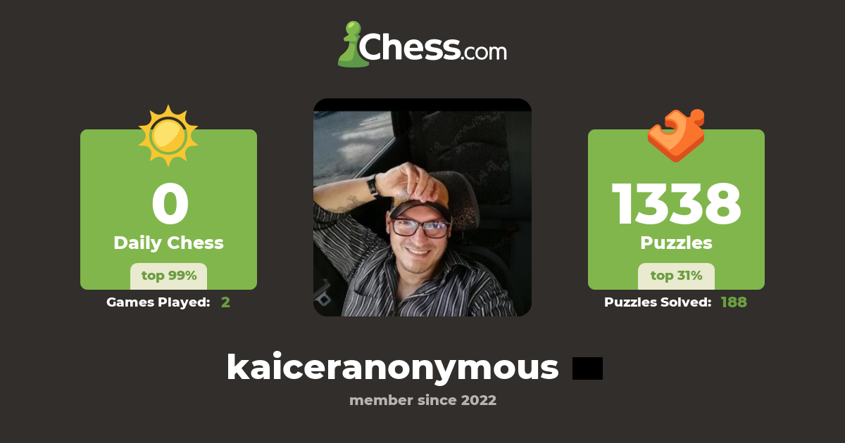 kaicer Anonymous (kaiceranonymous) - Chess Profile - Chess.com