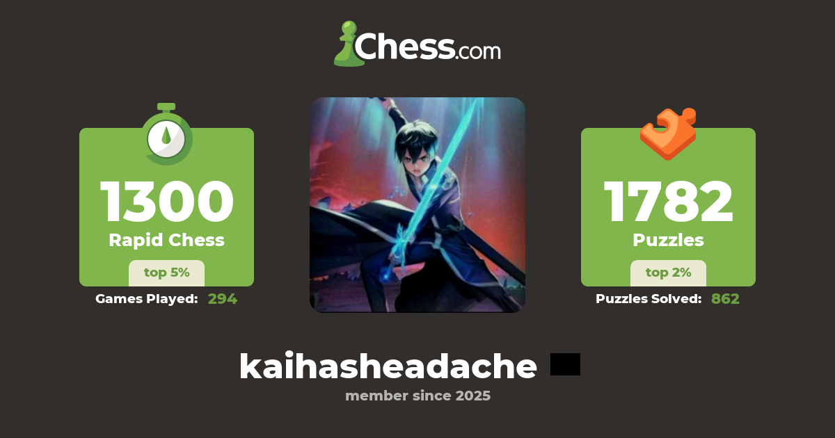 kaihasheadache - Chess Profile - Chess.com