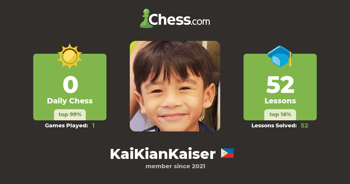 KaiKianKaiser - Chess Profile - Chess.com