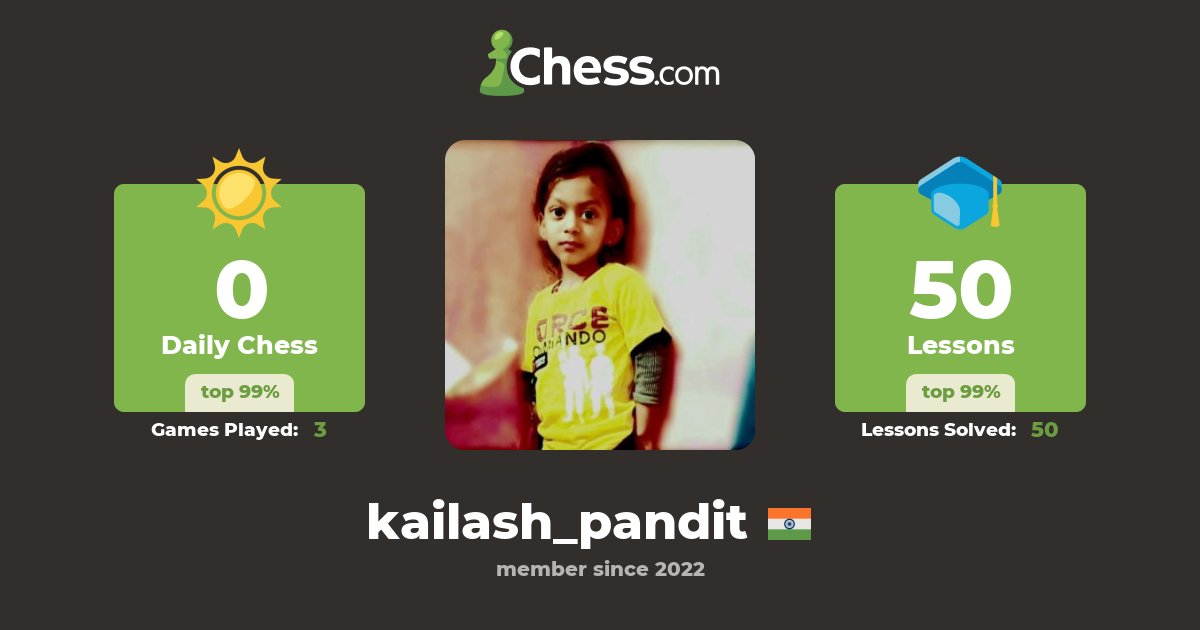 kailash pandit (kailash_pandit) - Chess Profile - Chess.com