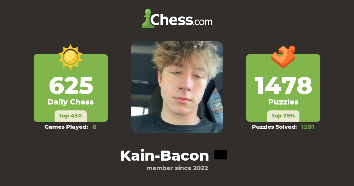 Kain-Bacon - Chess Profile - Chess.com