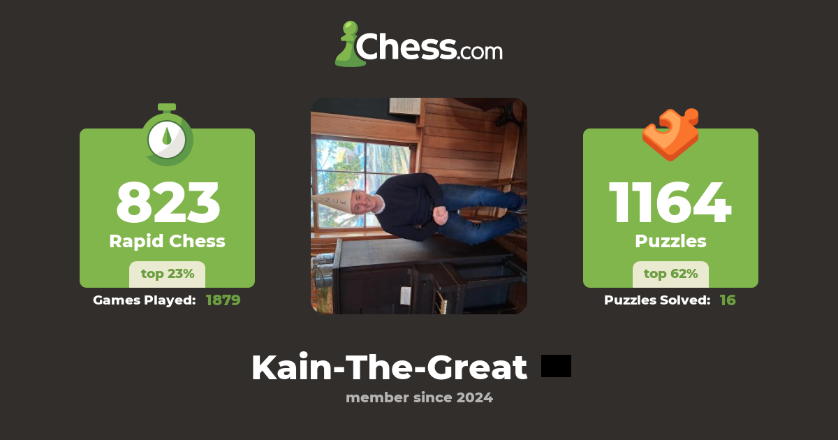 Kain-The-Great - Chess Profile - Chess.com