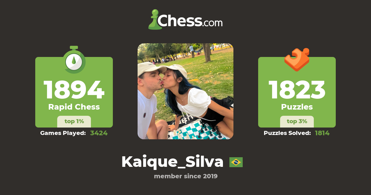 Kaique Rangel (Kaique_Silva) - Chess Profile - Chess.com