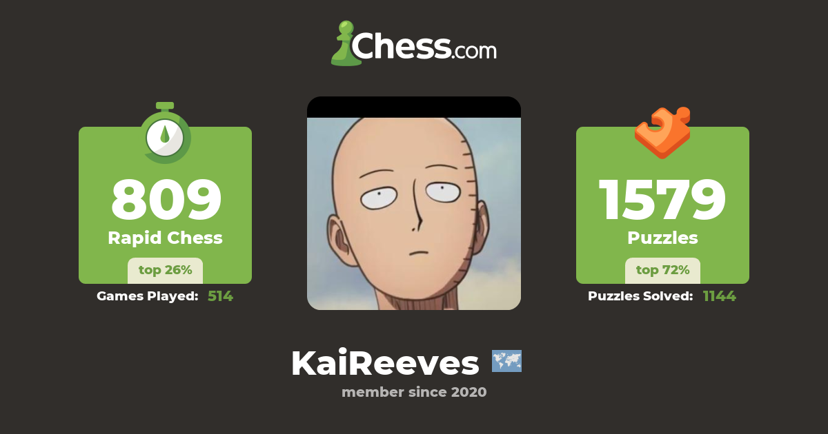 kai . (KaiReeves) - Chess Profile - Chess.com