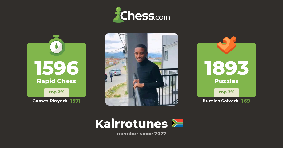 Khanya Mgebisa (Kairrotunes) - Chess Profile - Chess.com