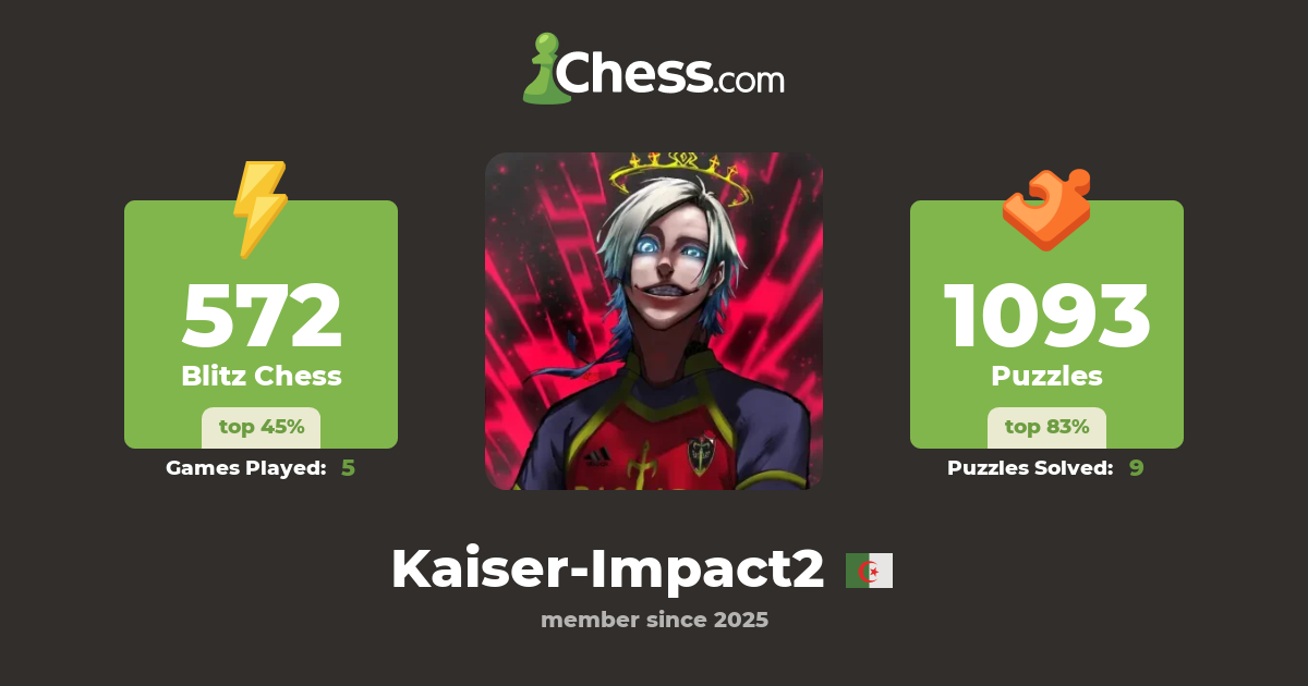 Youcef Khalef (Kaiser-Impact2) - Chess Profile - Chess.com
